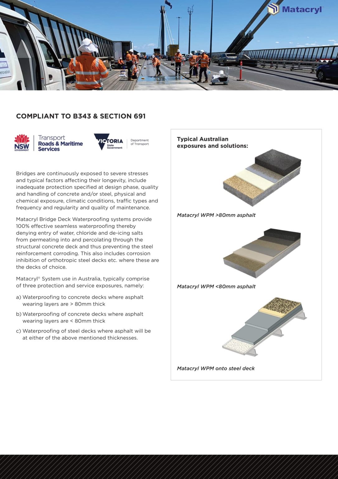 Bridge Deck Waterproofing Membrane | Hychem Infrastructure