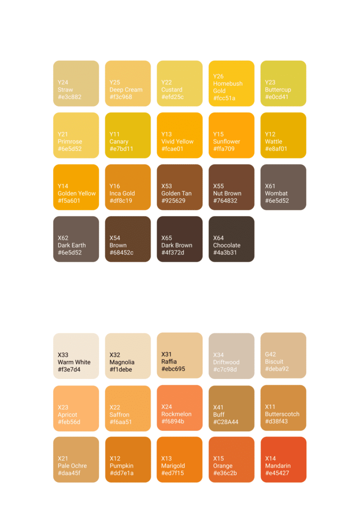 Epoxy Vs. Resin Flooring: What is the Difference?